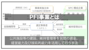 PFIとは | 病院.co.jp